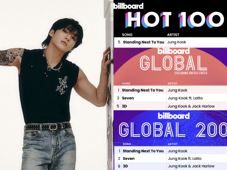 Pecah Rekod PSY, Jungkook BTS Duduki Carta Tertinggi Billboard Selama 13 Minggu Berturut ...